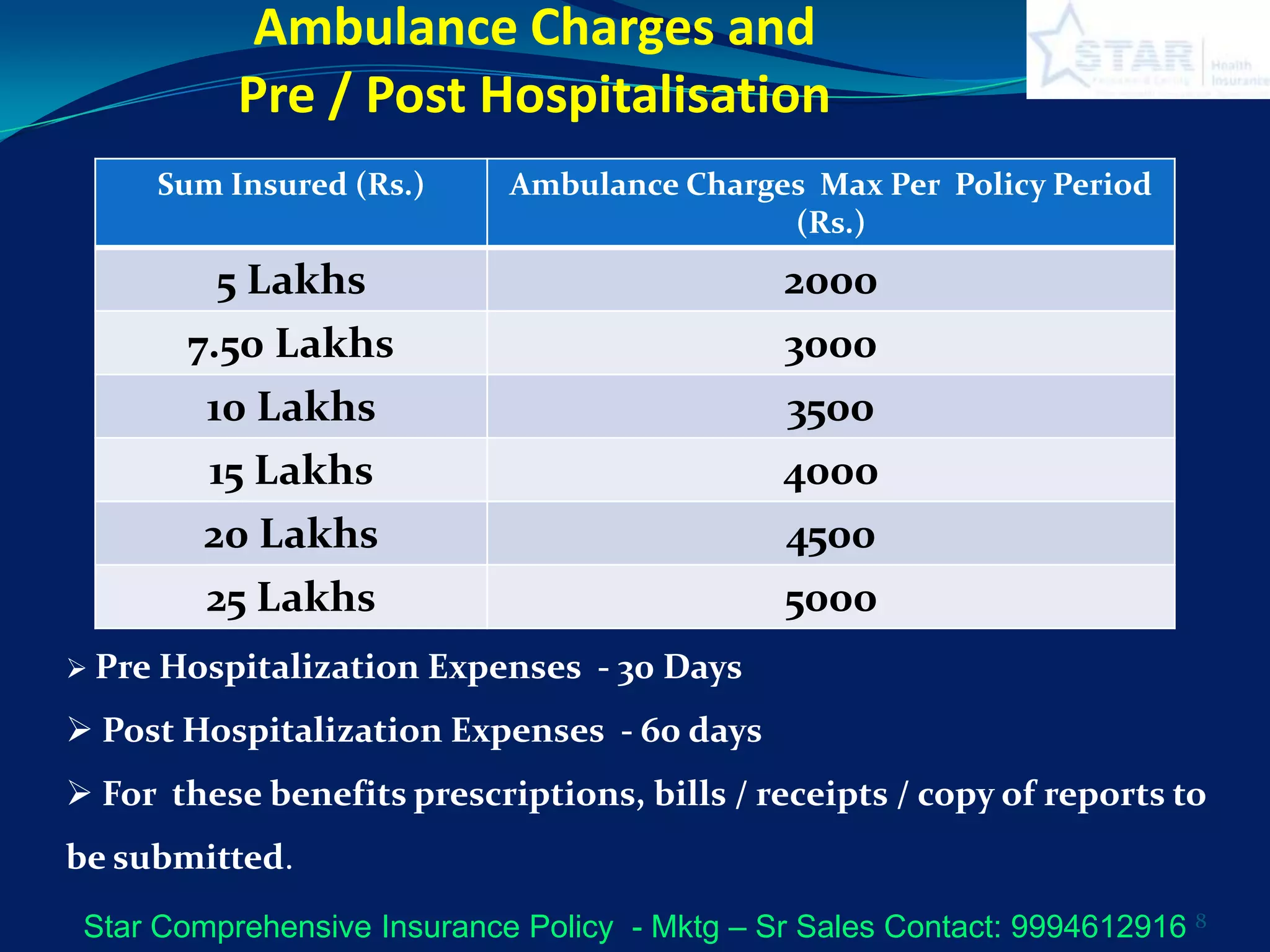 Star comprehensive health insurance presentation | PPTX
