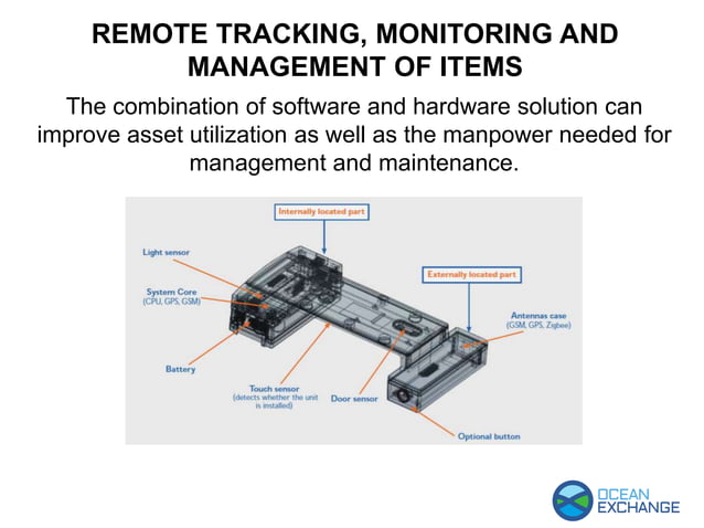 Starcom | PPTX | Technology & Computing