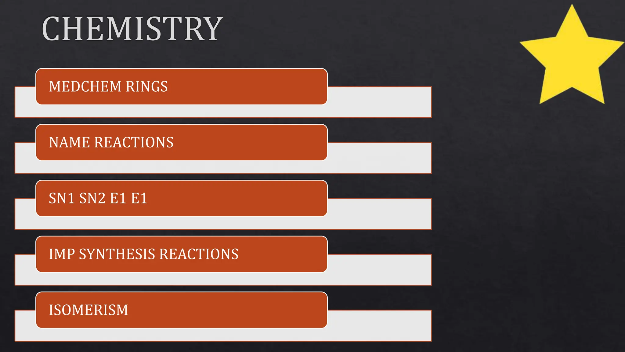 STAR CONCEPTS OF PHARMACY COMPETETIVE EXAMS.HOW TO QUALIFY GPAT IN ...