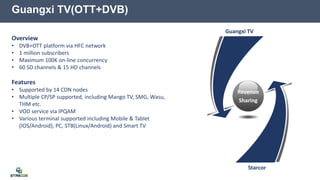Starcor IPTV/OTT Solution. The Introduction | PPT