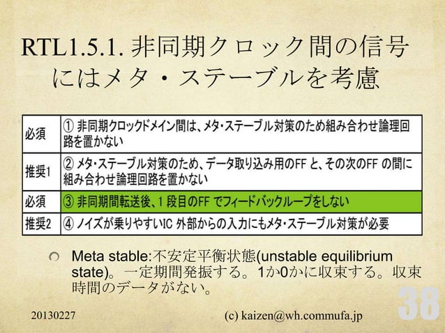 Starc verilog hdl2013d | PPTX | Programming Languages | Computing