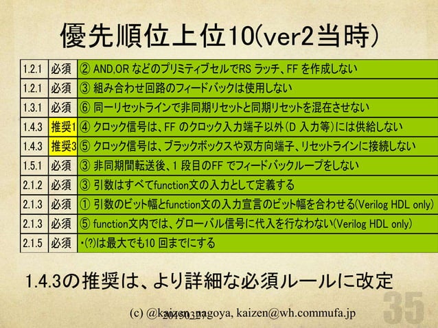 How to use STARC RTL Design Style Guide Verilog-HDL 2011 version | PPTX