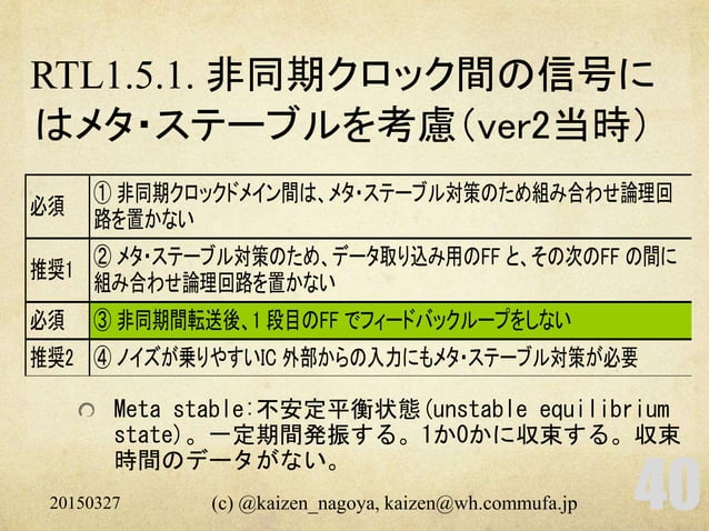 How to use STARC RTL Design Style Guide Verilog-HDL 2011 version | PPTX