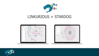 Visualize the Knowledge Graph and Unleash Your Data | PDF