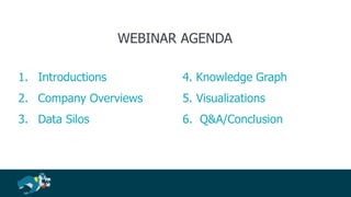 Visualize the Knowledge Graph and Unleash Your Data | PDF