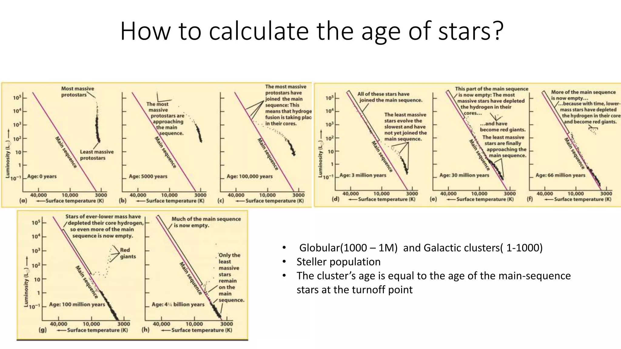life cycle of stars | PPTX