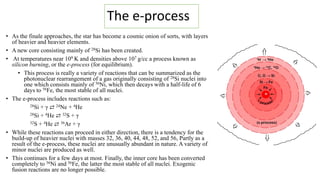 life cycle of stars | PPTX