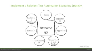 How to Eliminate Escaped Defects With a Proven Test Automation Coverage ...