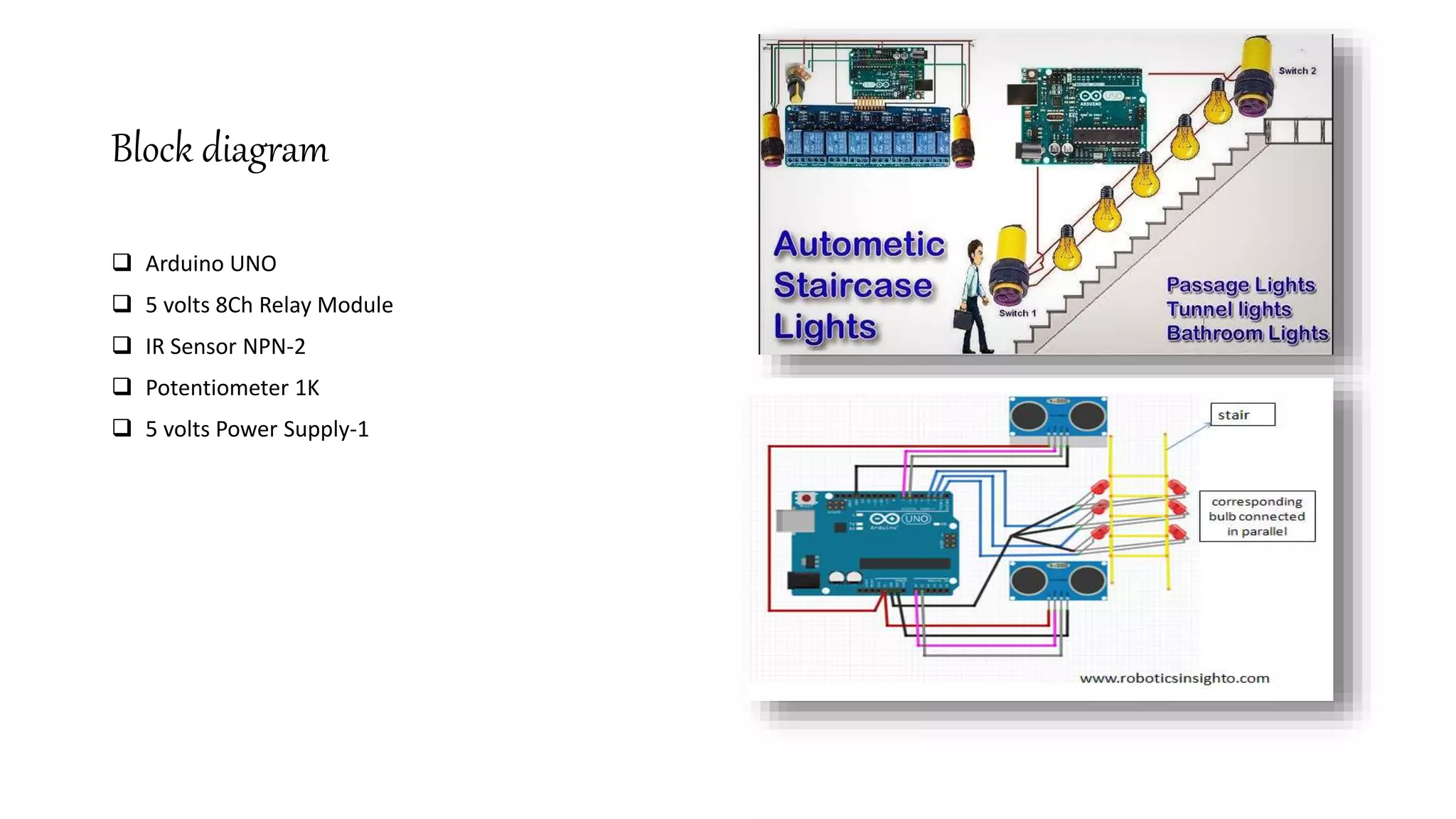 starecase lighting.pptx