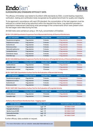 Star Endosan new brochure April 2016 | PDF