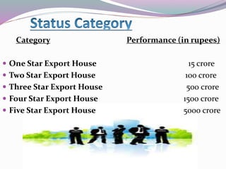 Star export housing | PPTX