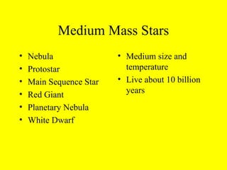 Star facts (science) | PPT