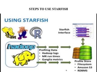 Starfish-A self tuning system for bigdata analytics | PPTX | Computing | Technology & Computing