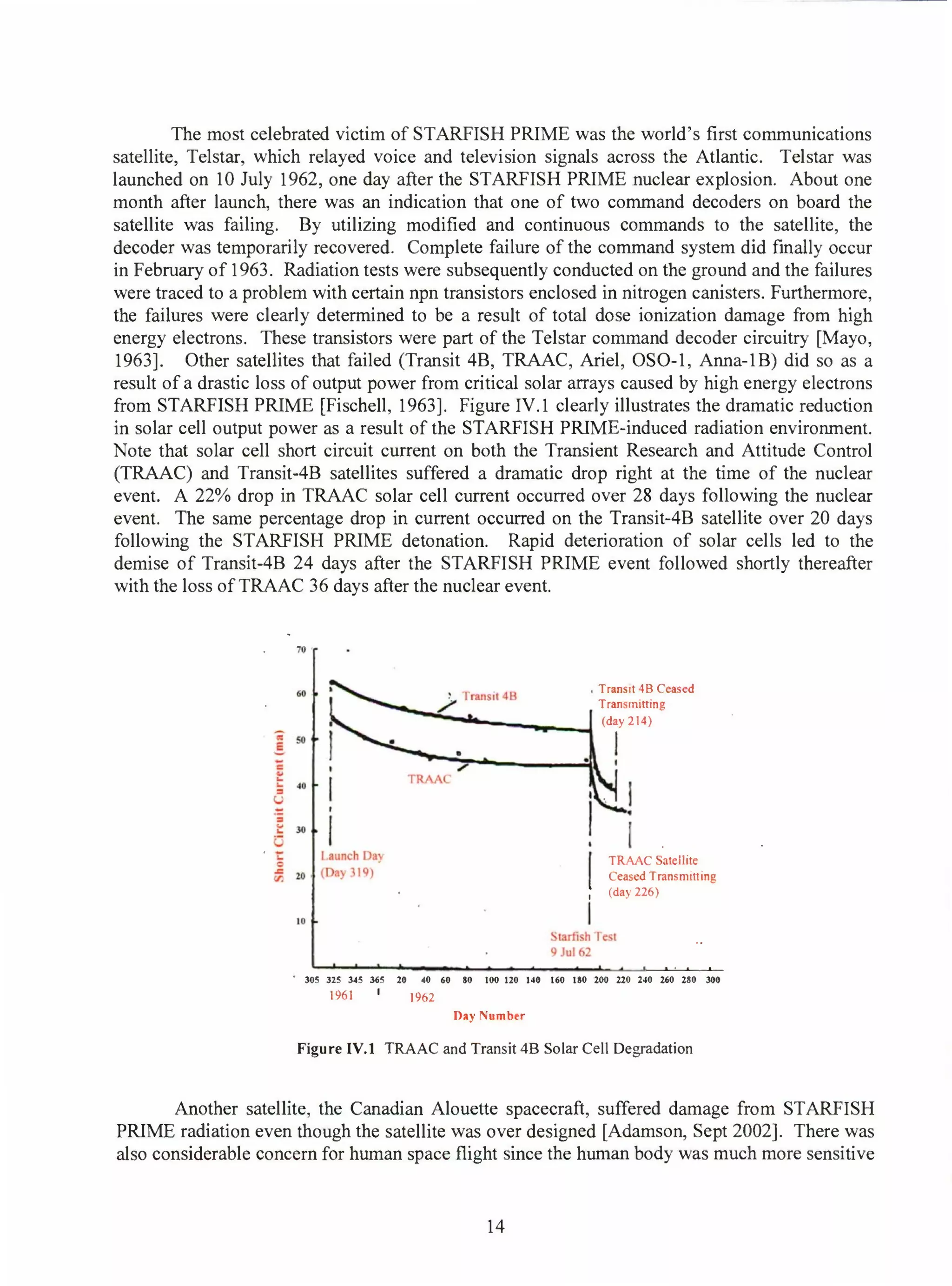 Starfish prime and EMP Attack collateral damages | PDF