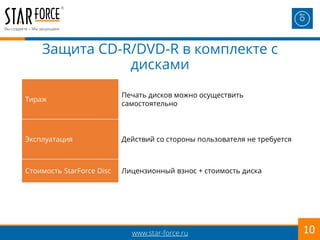 StarForce Disc (Рус) | PPTX