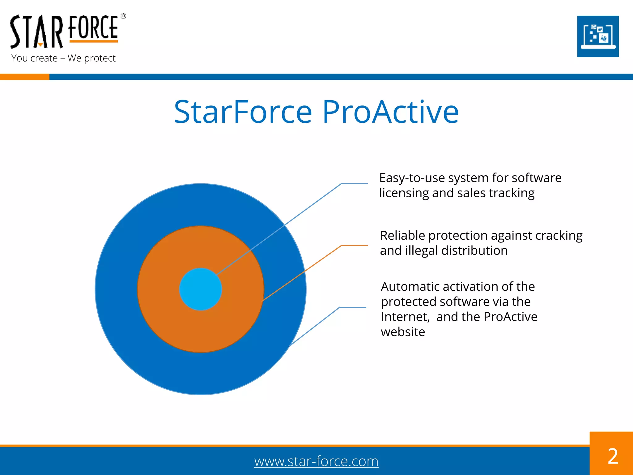 StarForce ProActive | PPT