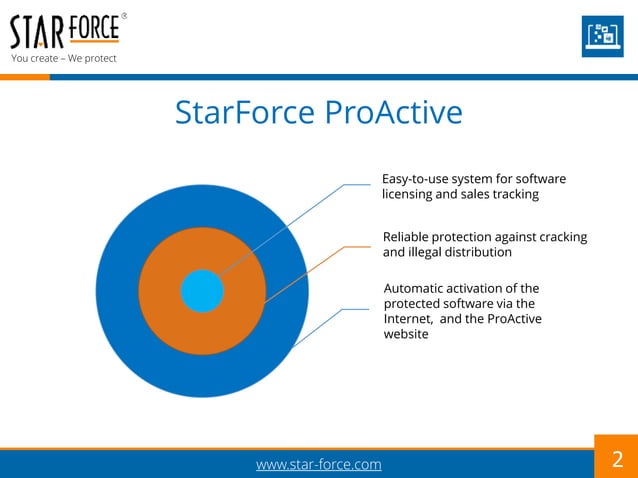 StarForce ProActive | PPT