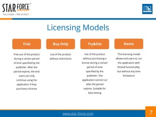 StarForce ProActive | PPT