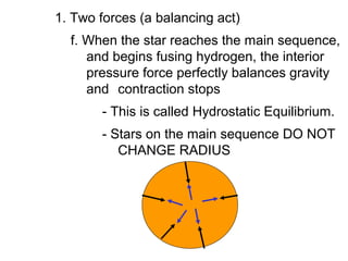 Star formation | PPT
