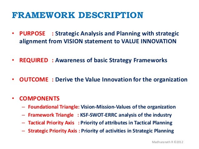 STAR Framework for Strategy Planning - Madhuranath R