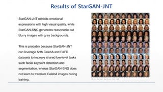 StarGAN | PPTX