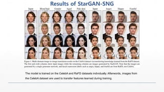 StarGAN | PPTX