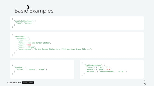 Using Stargate APIs for Cassandra-Backed Applications | PPT