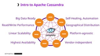 Using Stargate APIs for Cassandra-Backed Applications | PPT