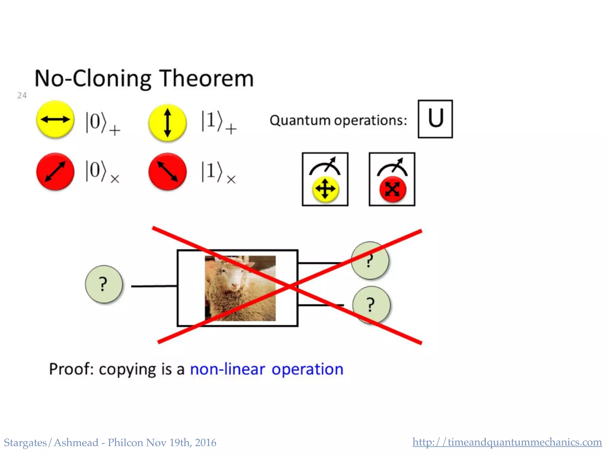 Star Gates: the Theory and Practice | PPT