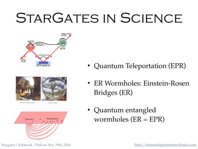 Star Gates: the Theory and Practice | PPT