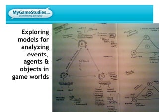 Stargazing - Emotional Game Analysis & Design Method | PDF