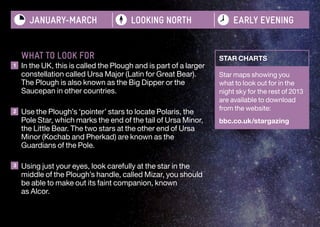 Stargazing Guide for Beginners | PDF
