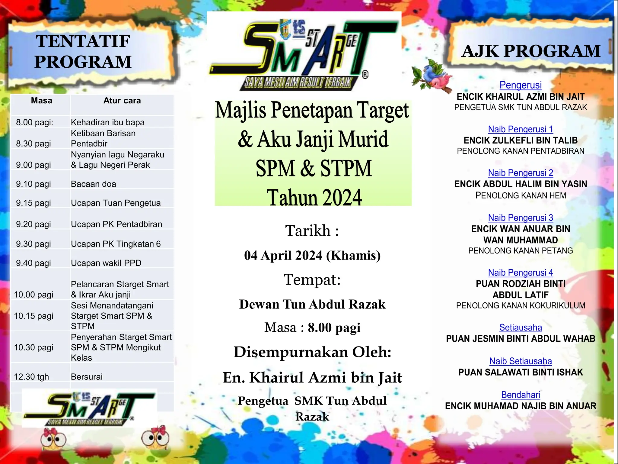 starget smart 2024 SMK TUN ABDUL RAZAK | PPTX