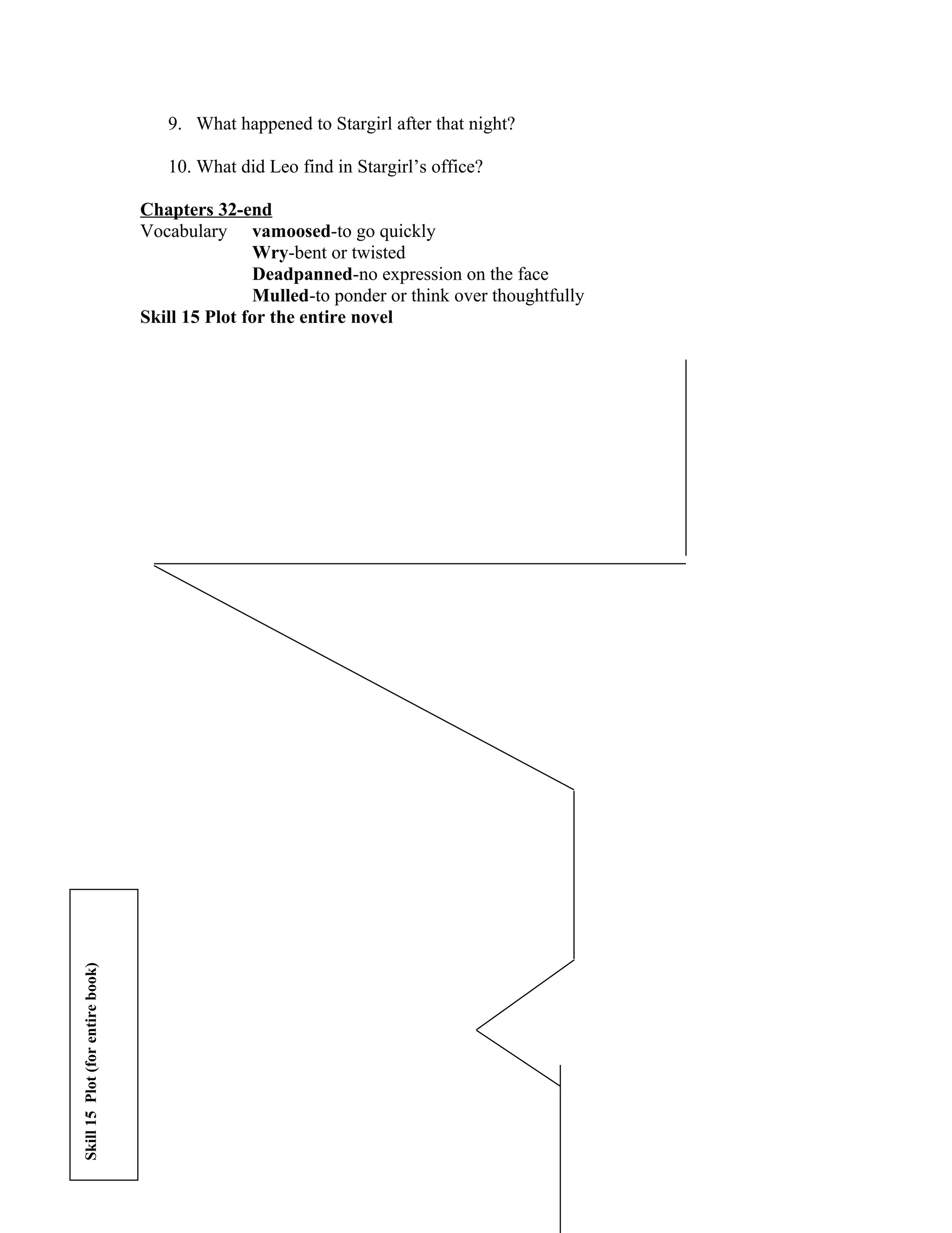 Stargirl study guide | DOC