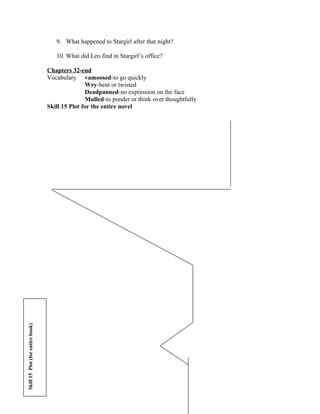 Stargirl study guide | DOC