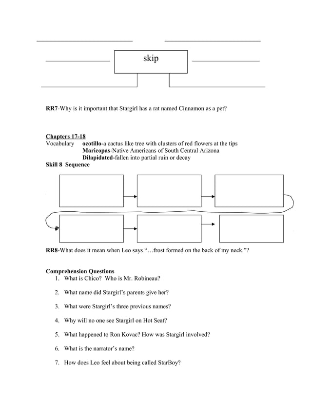 Stargirl study guide | DOC