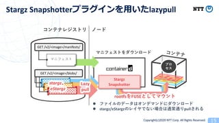 Stargz Snapshotter: イメージのpullを省略しcontainerdでコンテナを高速に起動する | PDF