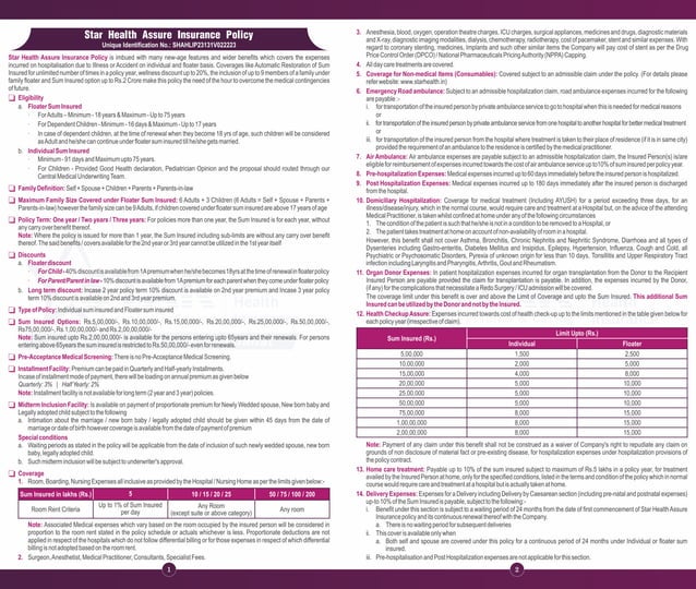 StarHealthAssureInsurancePolicy-Brochure.pdf | Motor Insurance | Insurance