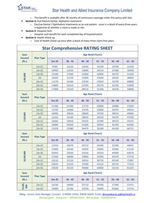 Star Health Insurance Coimbatore | STAR HEALTH INSURANCE | PDF