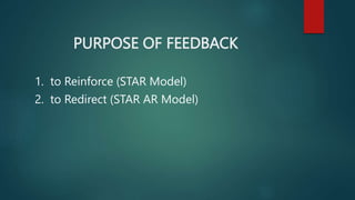STAR in Feedbacking.pptx