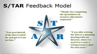 STAR in Feedbacking.pptx