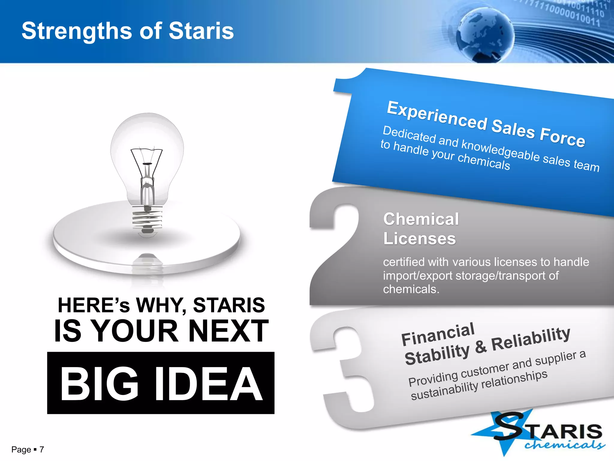 Staris company overview | PPT