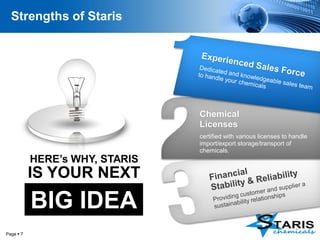 Staris company overview | PDF