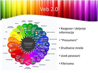 Stari Vs Novi Mediji - Dragana Petković | PPT