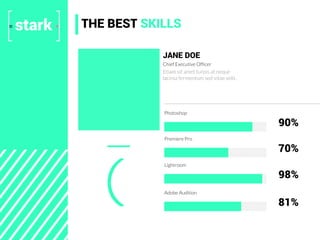 Stark PowerPoint Template | PDF