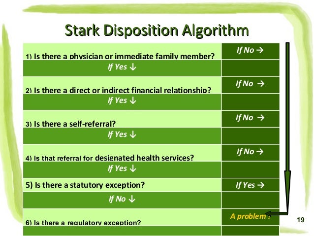 Stark Law (by Naira Matevosyan)