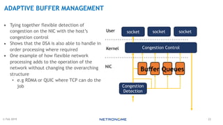 Flexible and Scalable Domain-Specific Architectures | PPT