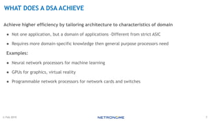 Flexible and Scalable Domain-Specific Architectures | PPT