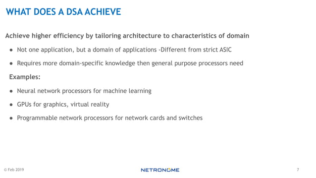 Flexible and Scalable Domain-Specific Architectures | PPT