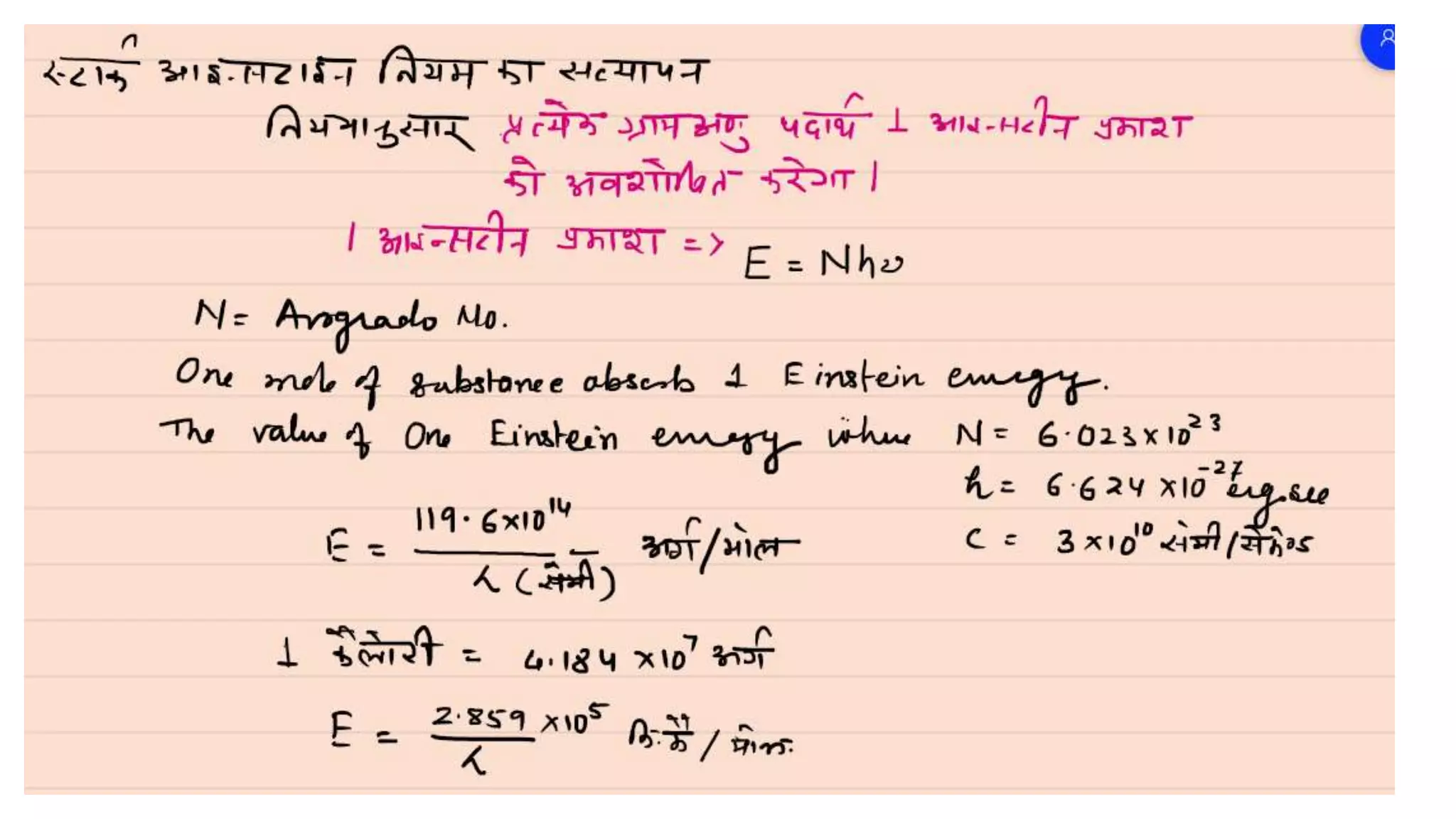 Stark Einstein Law.pptx